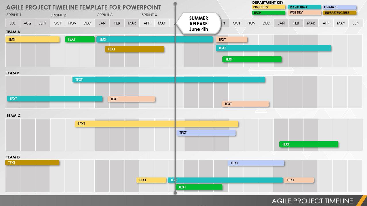 Free PowerPoint Project Timeline Templates