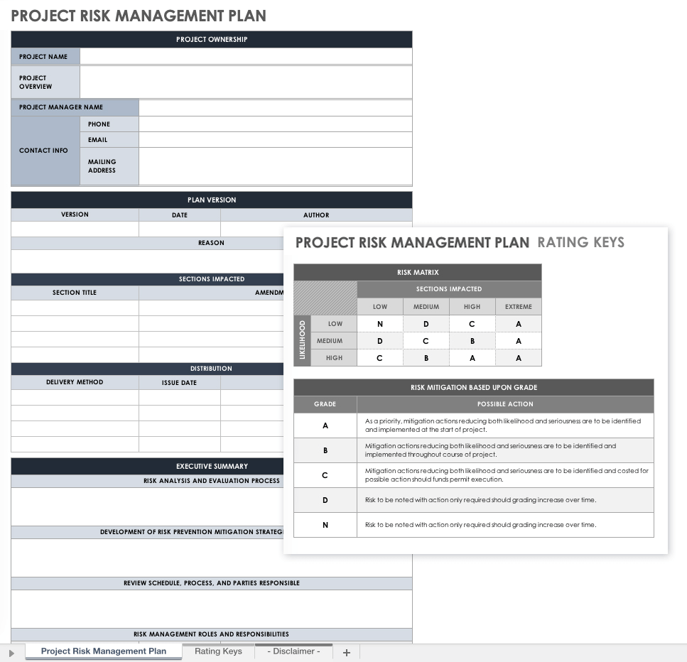 Free Project Risk Templates | Smartsheet