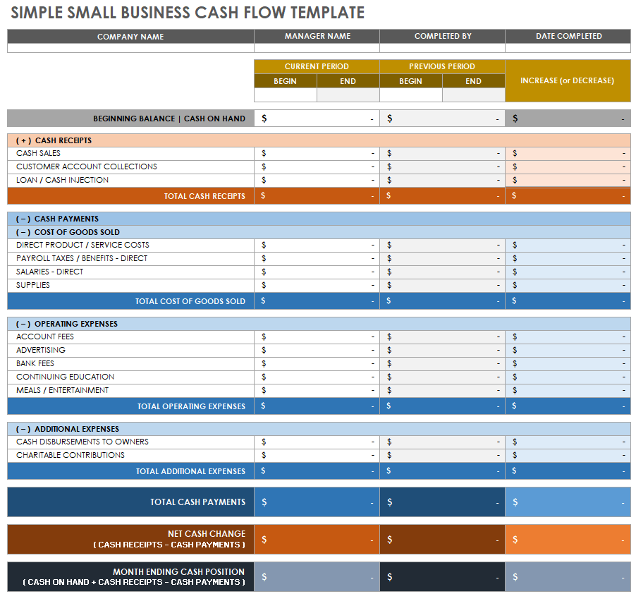 Small Business Income Statement Templates | Smartsheet