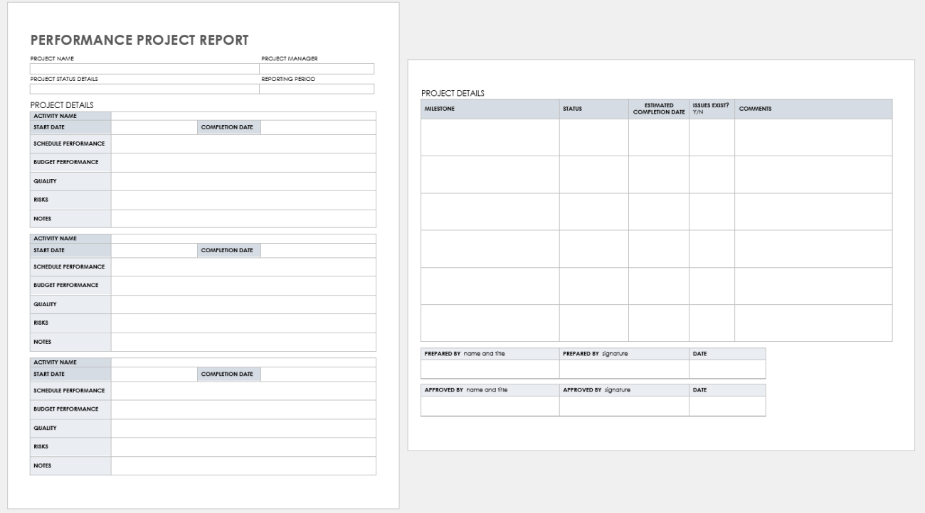 Free Google Docs Project Management Templates | Smartsheet