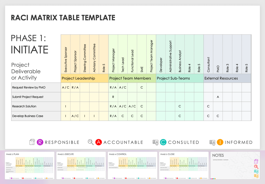 Free Microsoft PowerPoint RACI Templates | Smartsheet