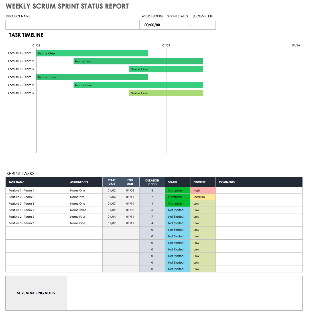 Weekly Status Report Templates | Smartsheet