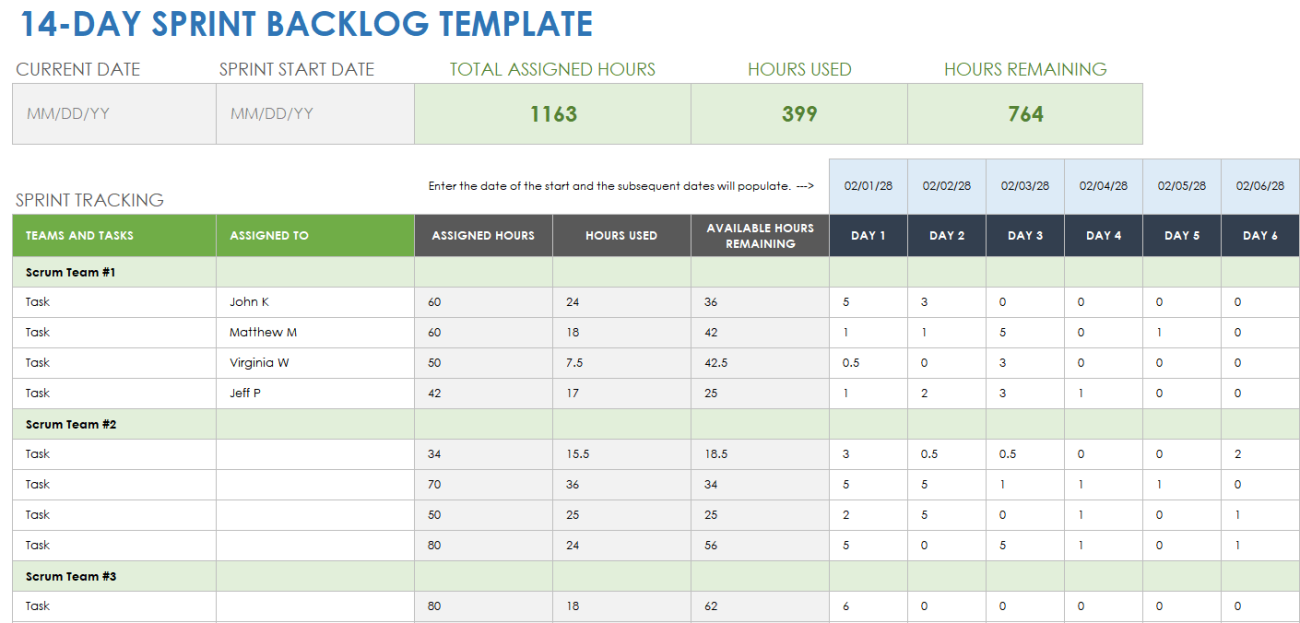Free Product Backlog Templates & Examples | Smartsheet