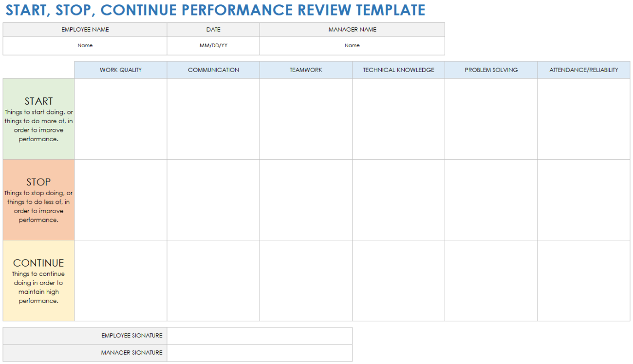 Free Start, Stop, Continue Templates | Smartsheet