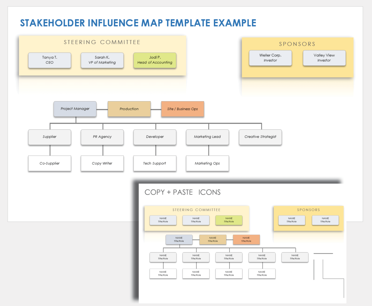 Free Stakeholder Mapping Templates | Smartsheet