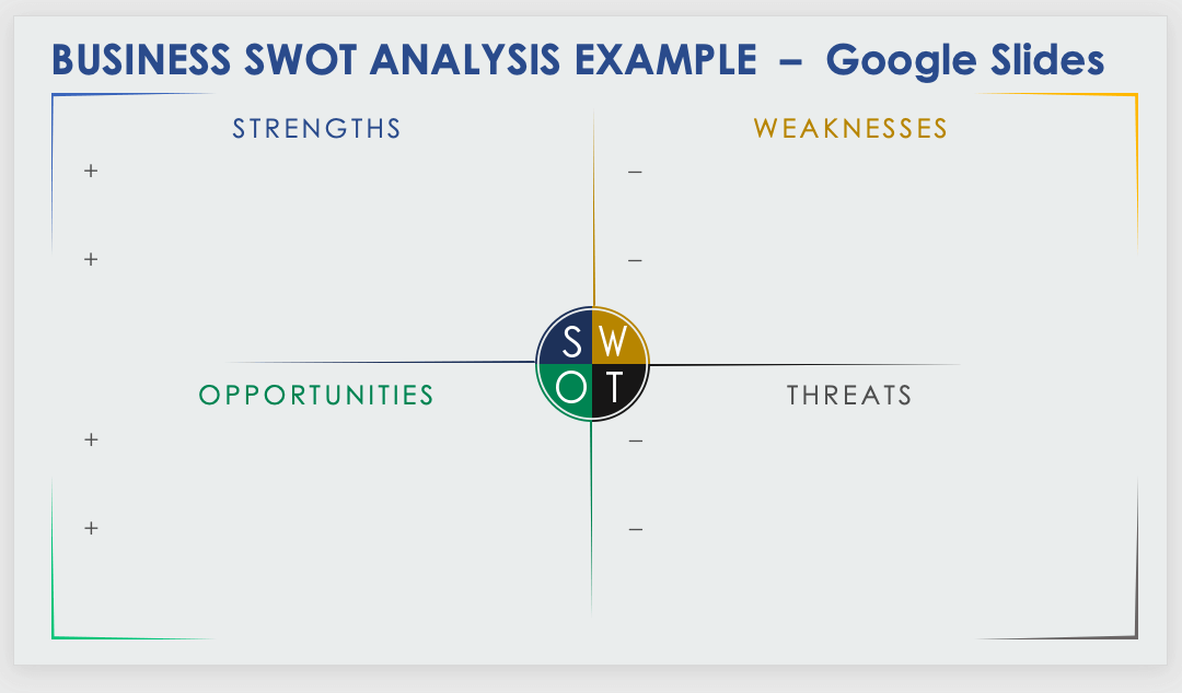Google Slides SWOT Templates | Smartsheet