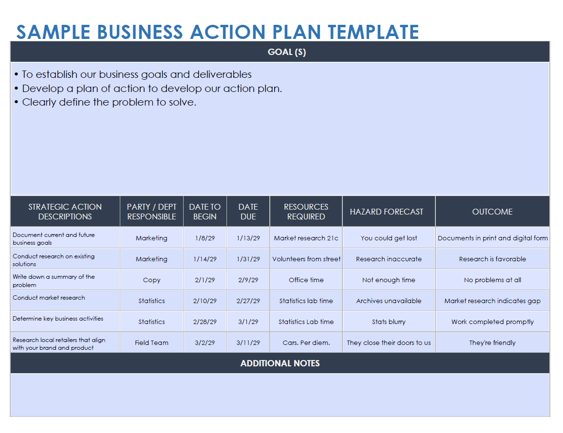 Free Adobe Action Plan Templates | Smartsheet