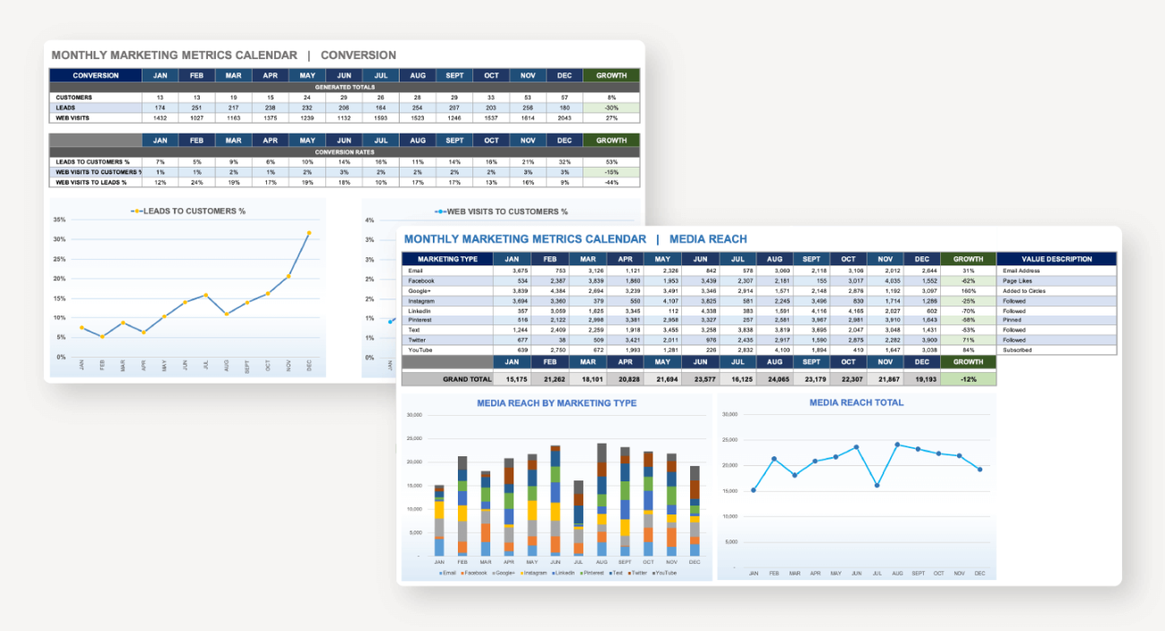 15 Free Marketing Calendar Templates | Smartsheet
