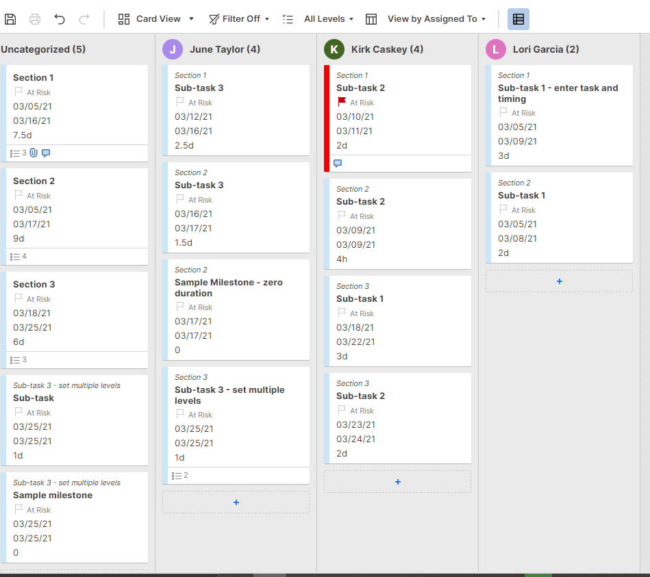 How to Make a Project Schedule | Smartsheet