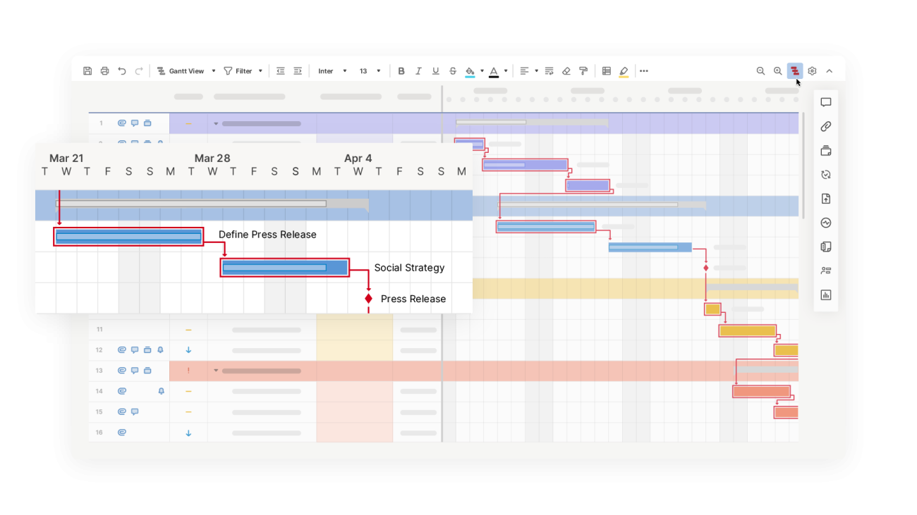 Instant Gantt Charts for Any Project | Smartsheet