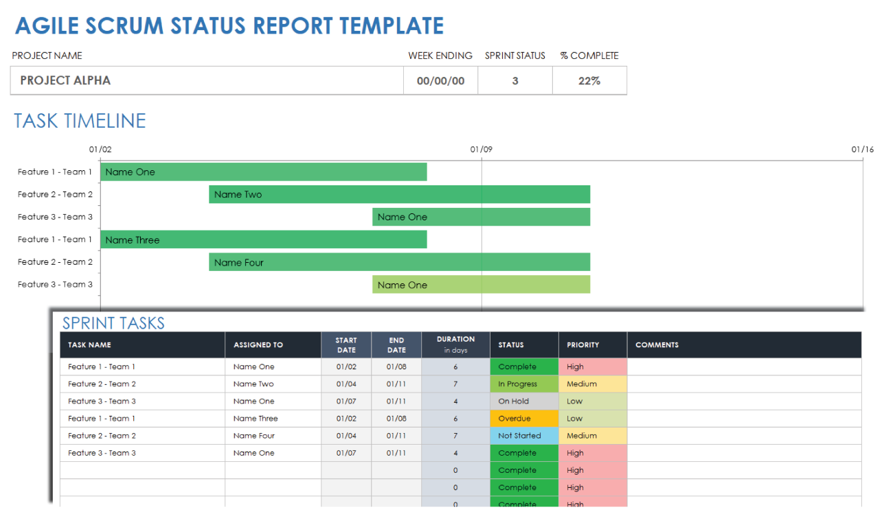 Free Scrum Templates in Multiple Formats | Smartsheet