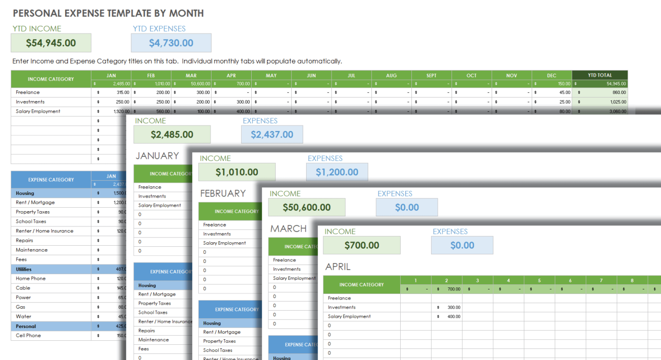 Free Expense Report Templates | Smartsheet
