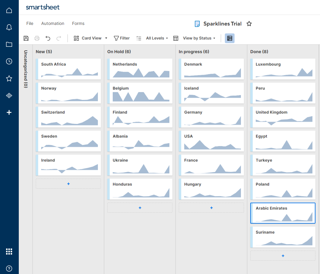 Inline Sparkline Generator | Smartsheet