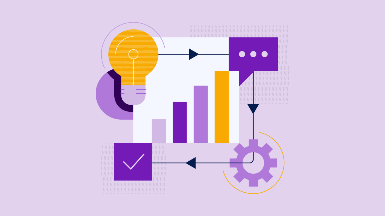 Creative Operations | Smartsheet