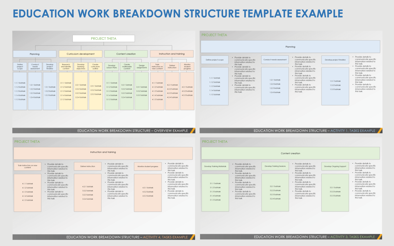 Free Work Breakdown Structure Templates for PowerPoint