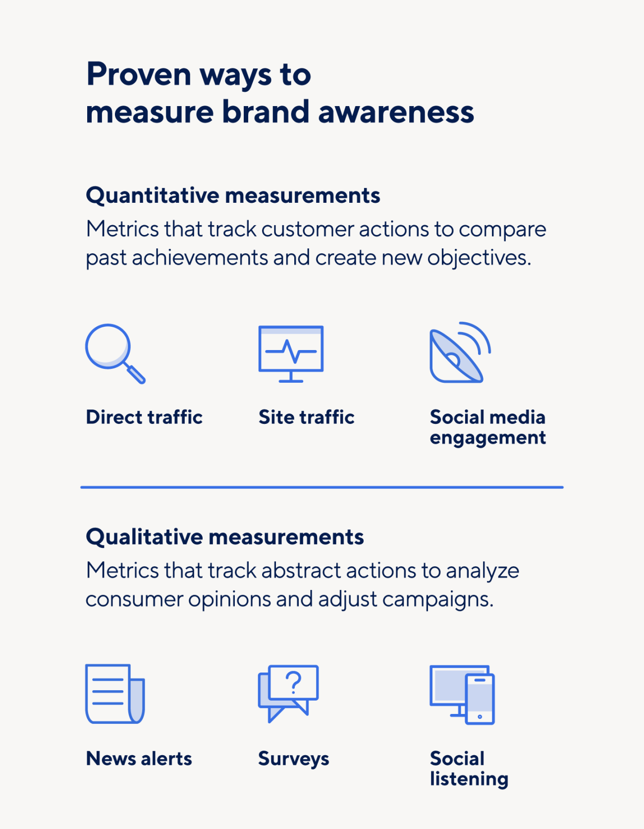 8 Brand Awareness Campaign Examples | Smartsheet