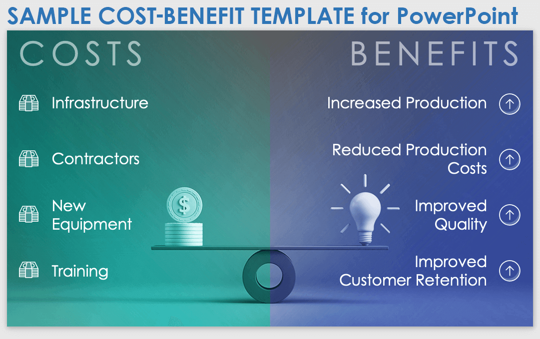 Free Cost Benefit Analysis Templates for PowerPoint