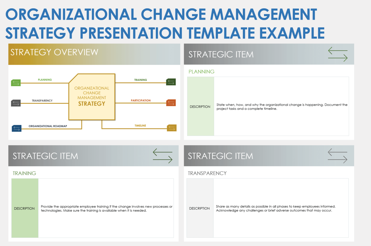 Free Change Management Strategy Templates | Smartsheet