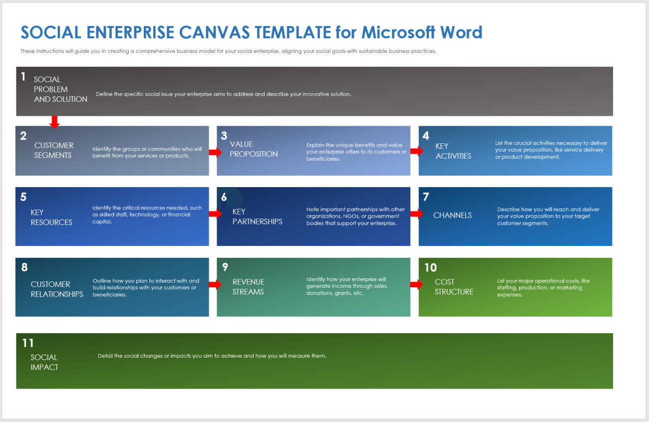 6 Free Microsoft Word Business Model Canvas Templates | Smartsheet