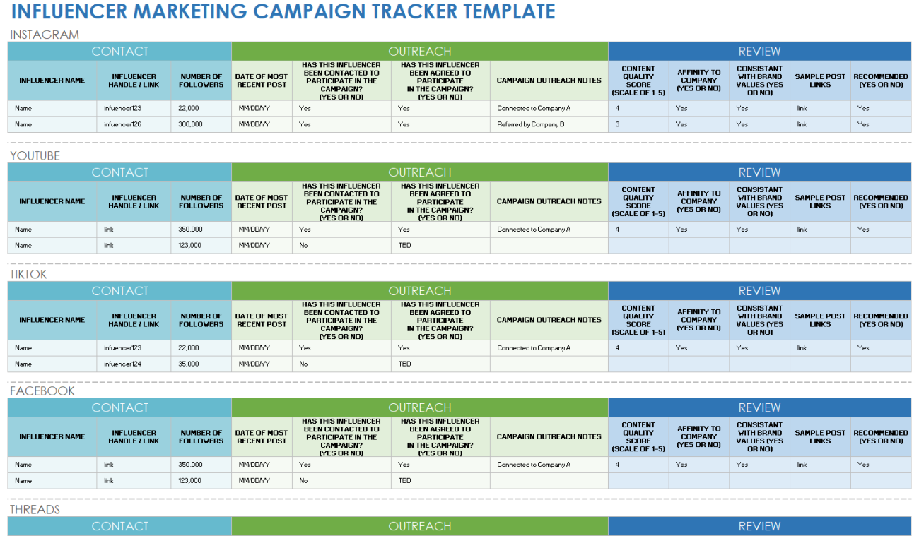 Free Marketing Tracking Templates & Spreadsheets | Smartsheet