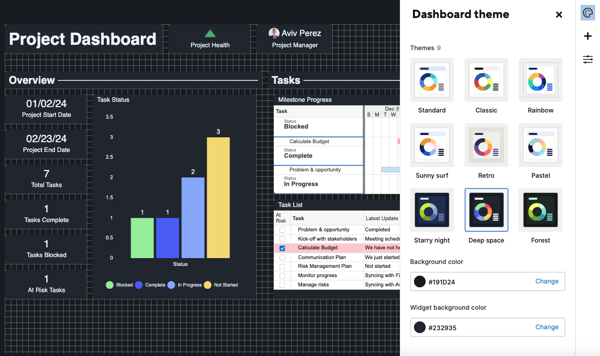 Dashboard Color Themes | Smartsheet