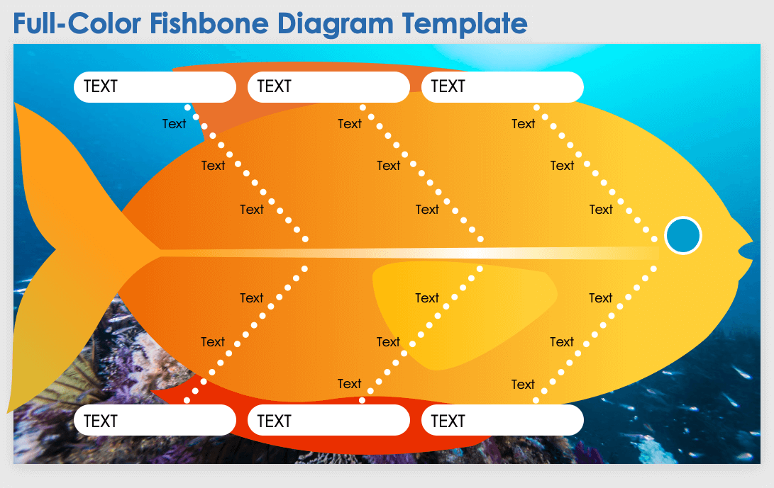 Free Fishbone Diagram & Chart Templates - Fully Editable