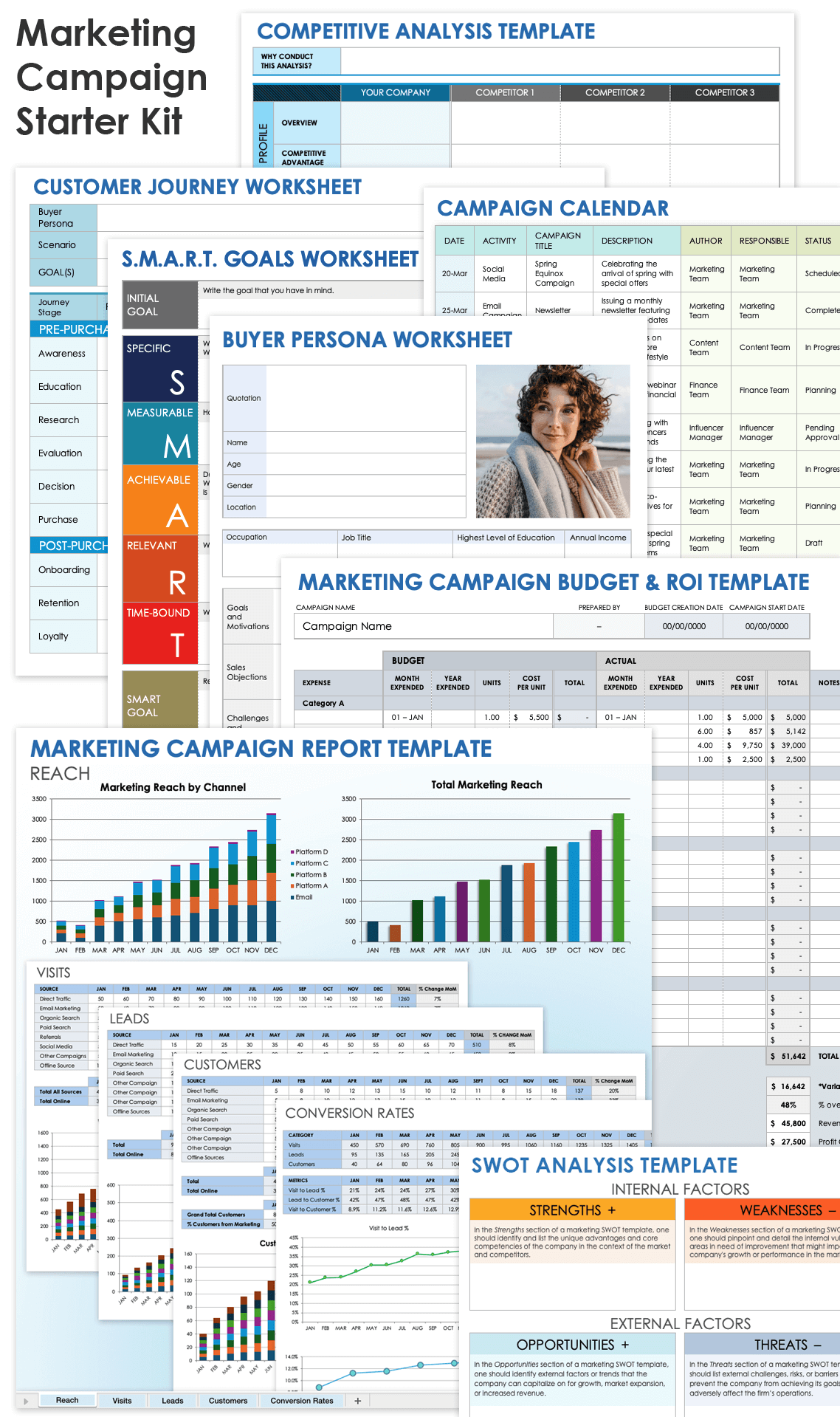 How to Create a Marketing Campaign Step-by-Step & Starter Kit