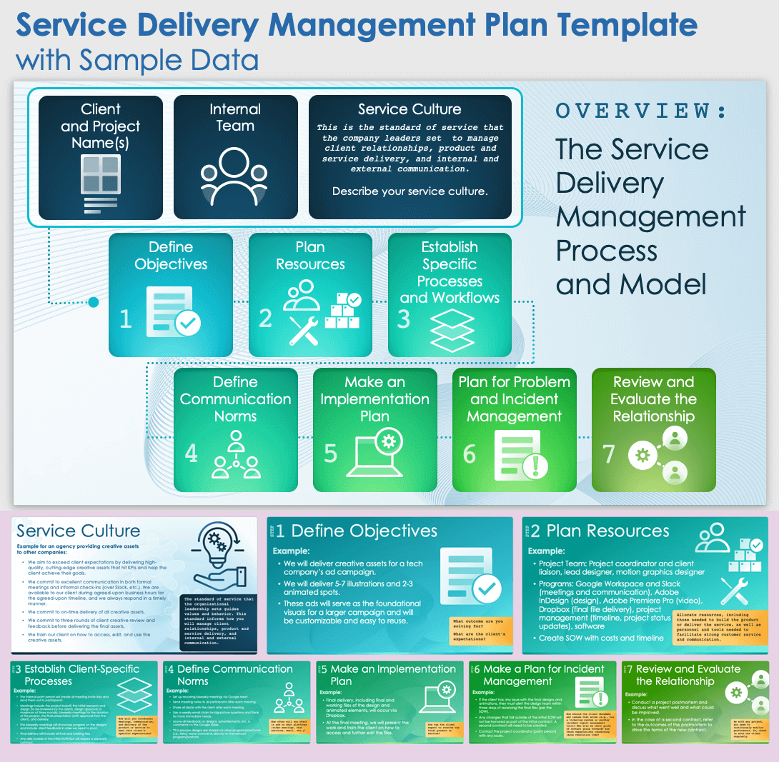 Service Delivery Management: Steps, Best Practices & Template