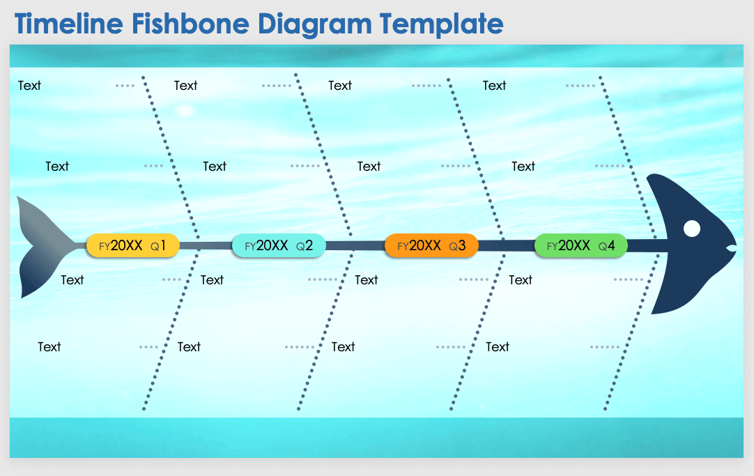 Free Fishbone Diagram & Chart Templates - Fully Editable