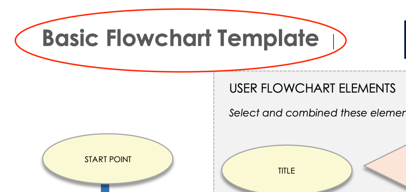 Free MS Word Flowchart Templates: Editable & Downloadable