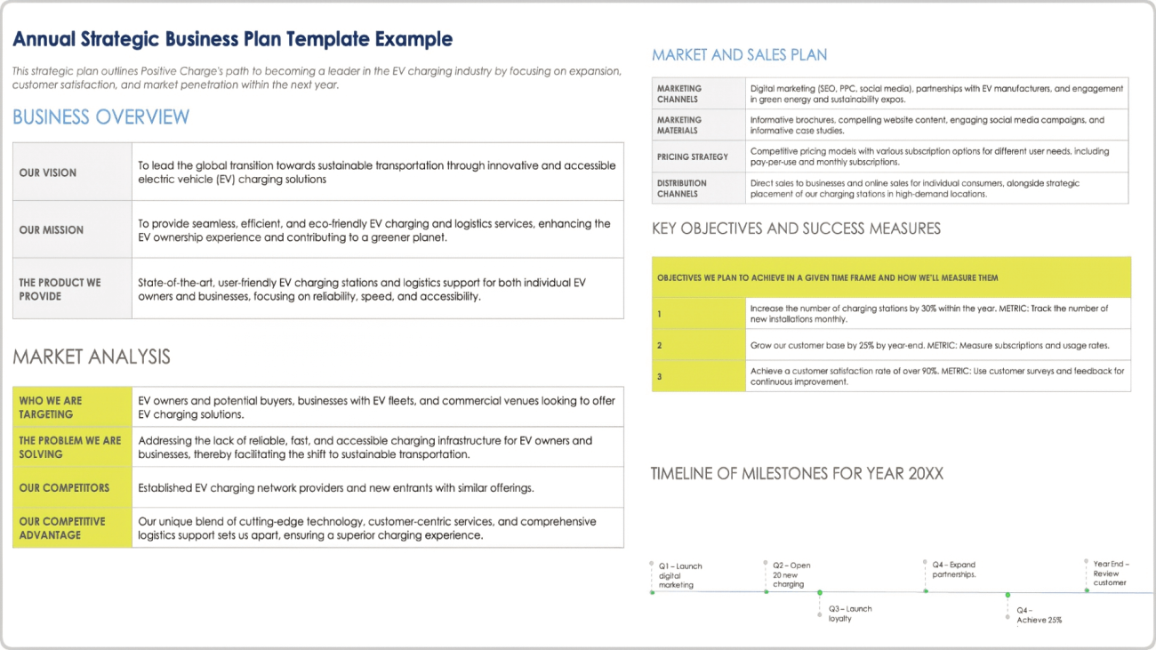 Free Strategic Planning Templates: All Formats, Editable