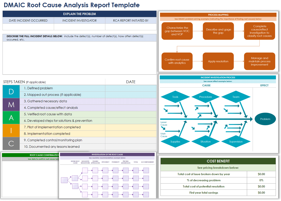 Free DMAIC Templates: Project Charters, Plans & Reports