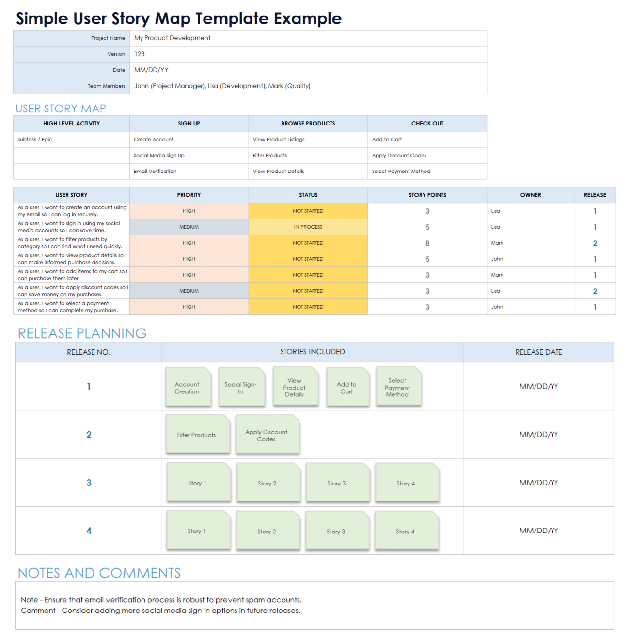 User Story Mapping Templates: XLS, PPT, MS Word & More