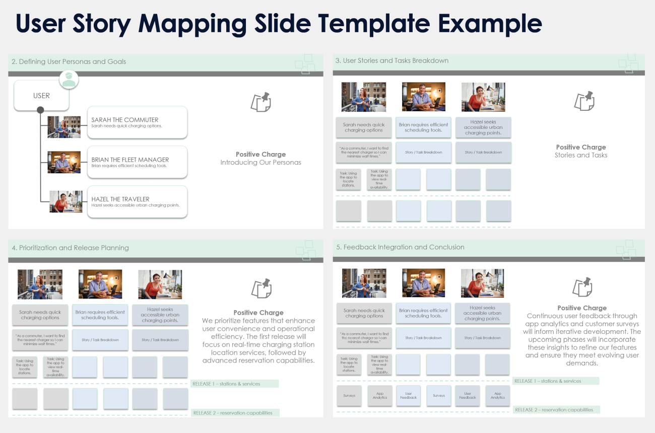 User Story Mapping Templates: XLS, PPT, MS Word & More