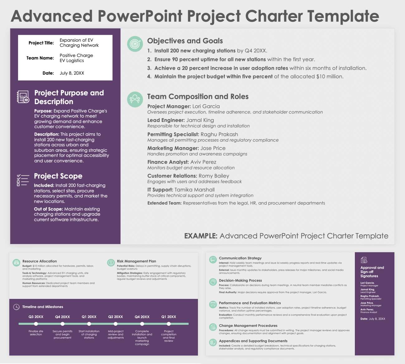 Free PowerPoint Project Charter Templates: Slides, Presentations