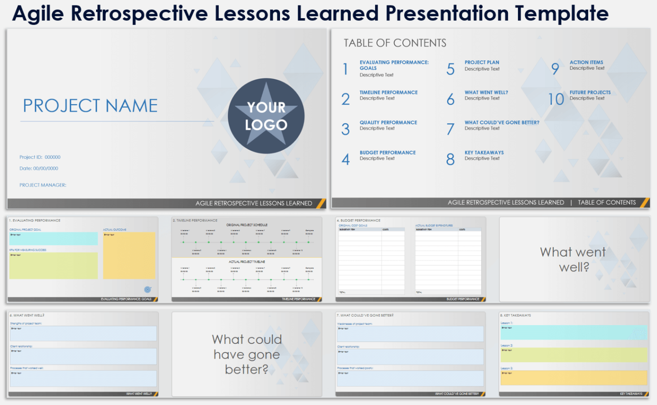 Free Agile Retrospective Templates