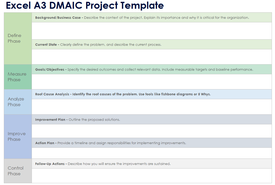 Free Excel A3 Templates: Process, Problem-Solving & Strategy