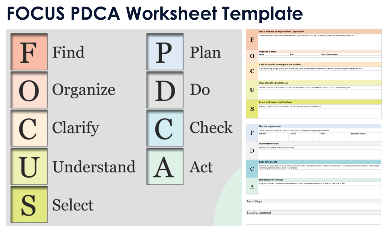 Free PDCA Templates, Forms & Examples