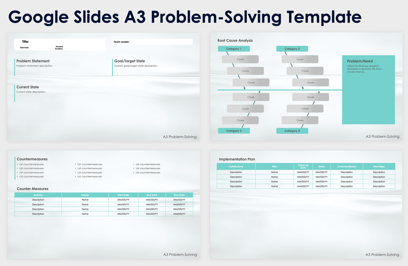 A3 Problems & Process Templates: Google Sheets, Docs & Slides