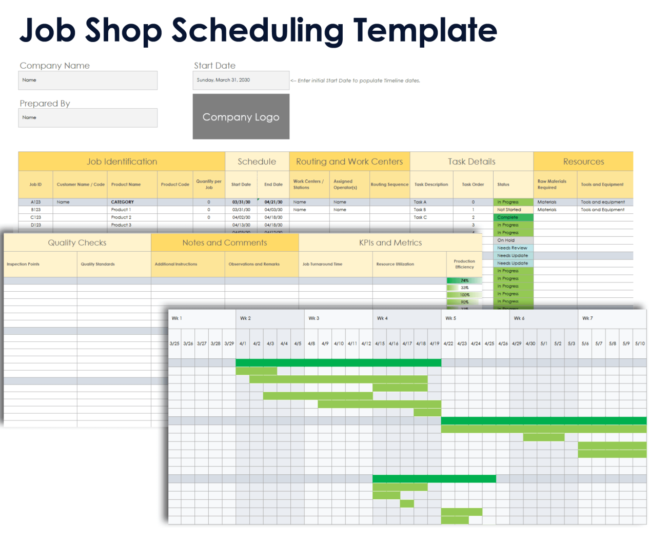 Free Production Scheduling & Planning Templates: All Formats