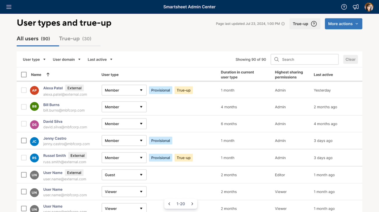 Enhancements to the Manage True-Up screen, Now Generally Available ...