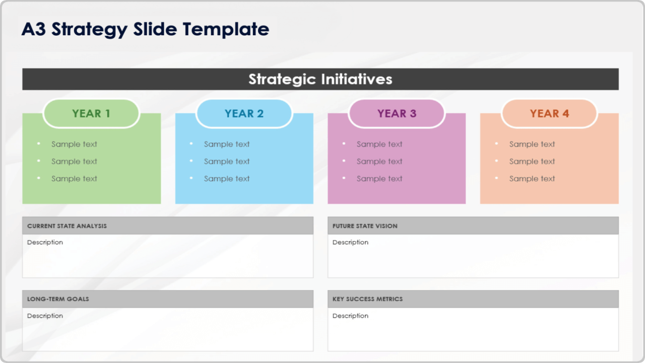 Free A3 Six Sigma Templates & Forms: All Formats