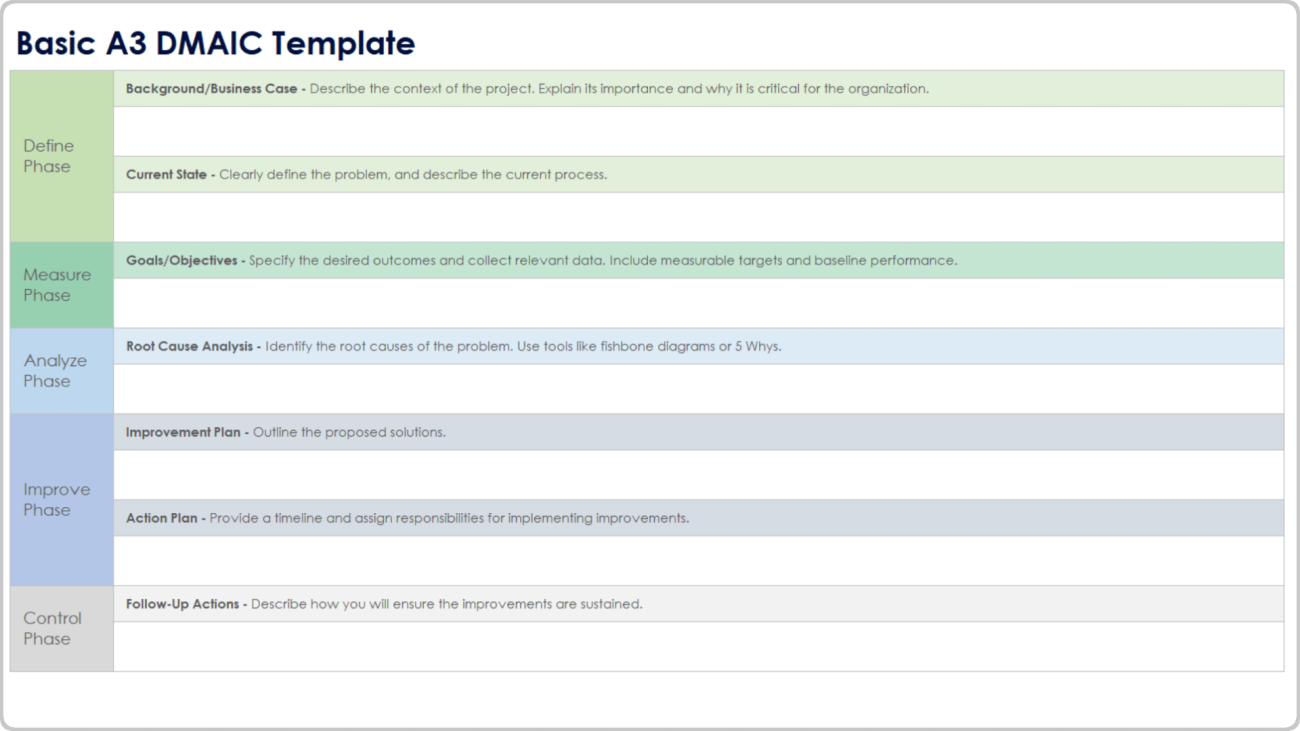 Free A3 Six Sigma Templates & Forms: All Formats