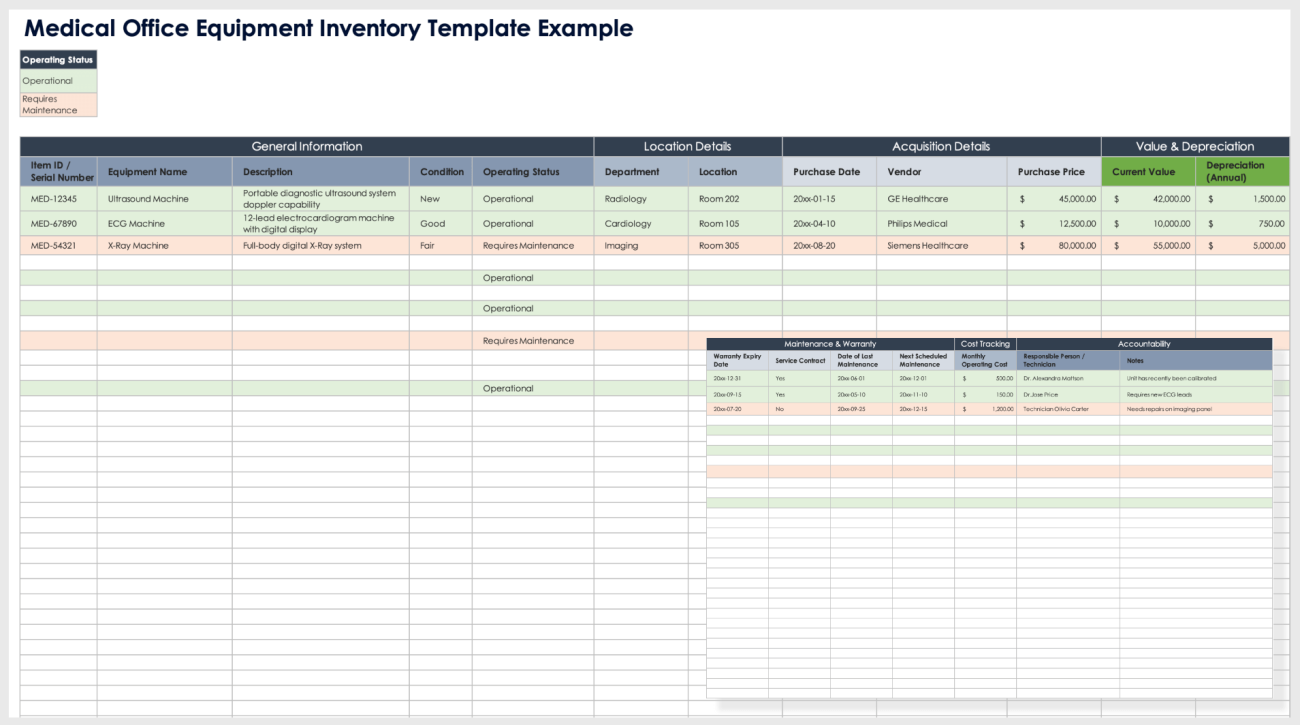 Free Equipment Inventory Templates & Spreadsheets: All Formats