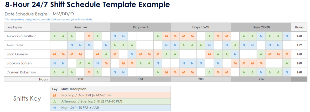 Free Work Shift Templates: All Rotations, All Formats