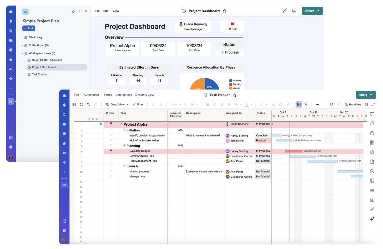 Create a Project Plan in Minutes: Templates & Best Practices