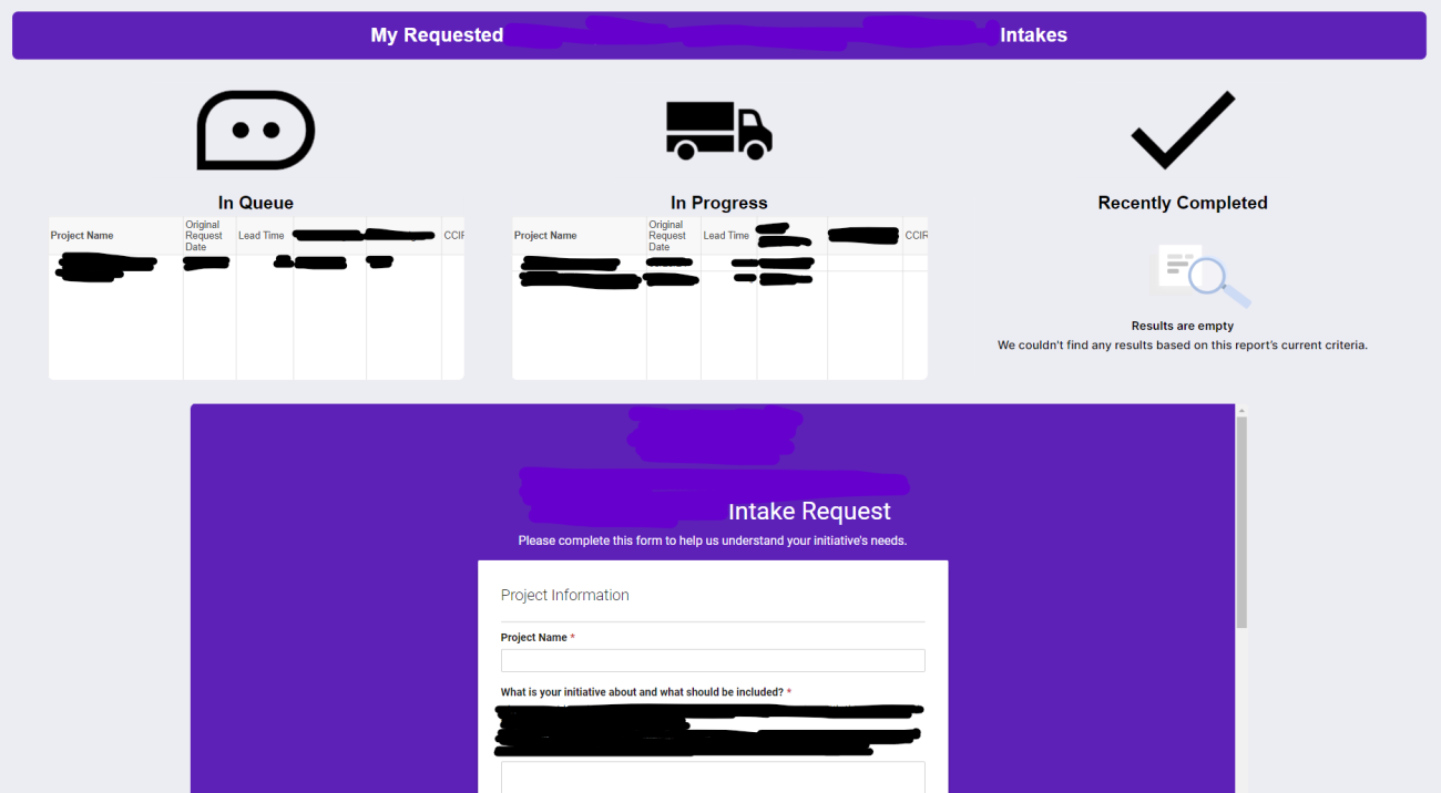 Workplace Collaboration Examples: Real-Life, Tech & AI Based