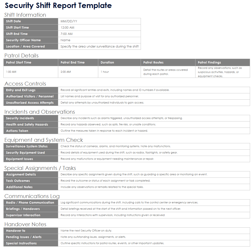 Free Shift Report Templates & Forms: All Industries & Formats