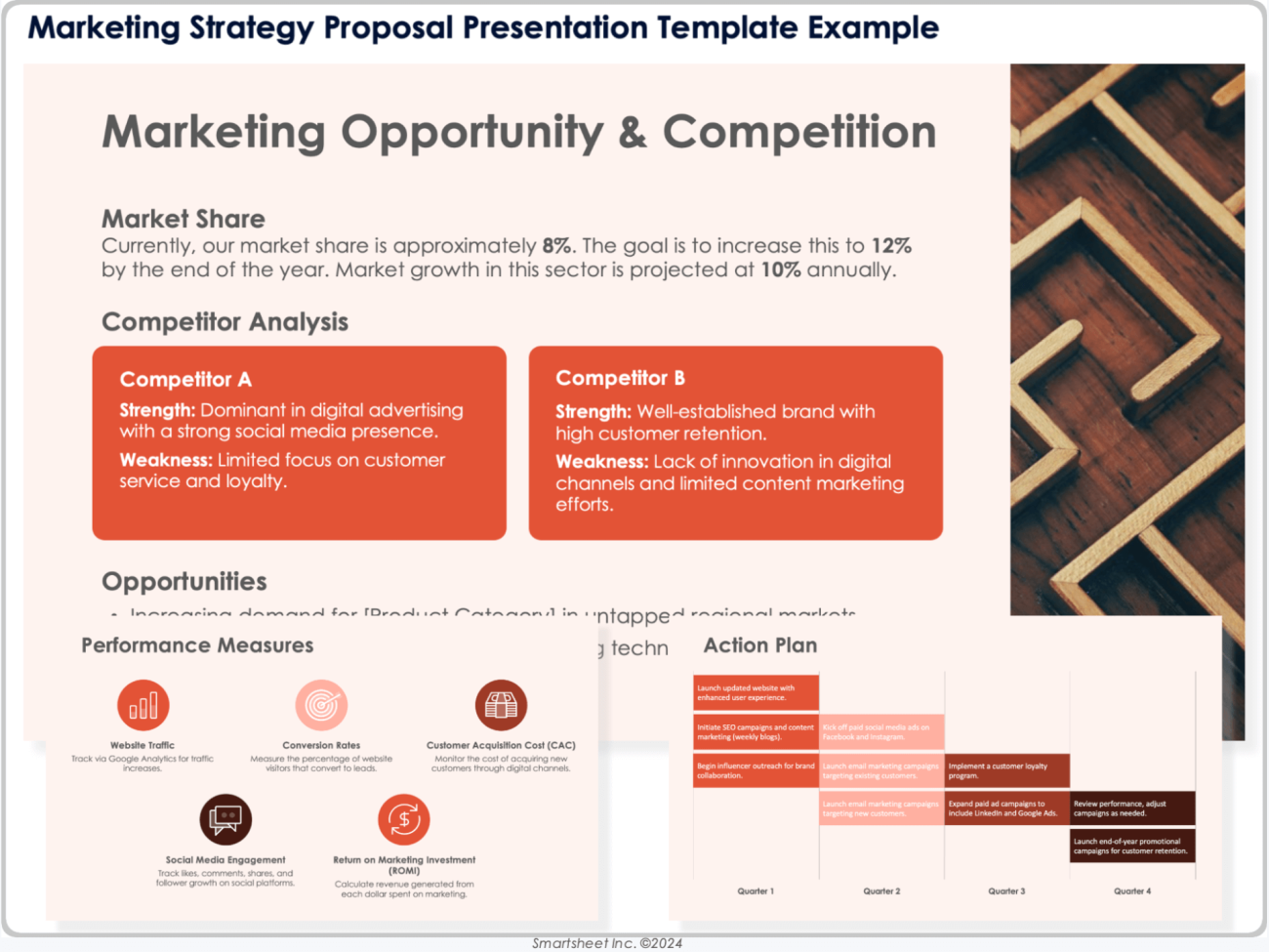 Free Marketing Proposal Templates: All Formats With Examples