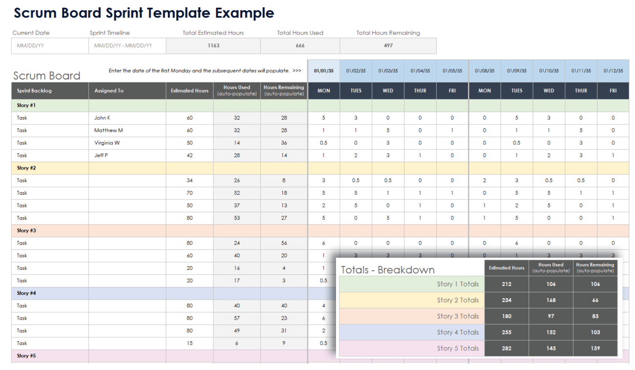 Free Scrum Board Templates - All Types, All Formats